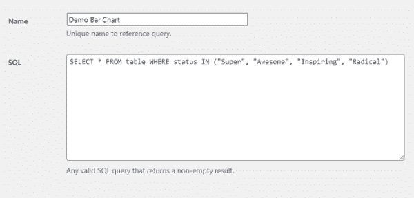 How To Create A Chart Or Graph In Wordpress Using An Sql Query Wp Business Intelligence
